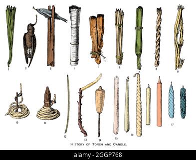 History of Torch and Candle Stock Photo - Alamy