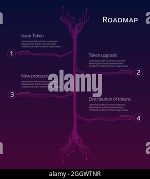 Roadmap for cryptocurrency or digital technology site on dark red ...