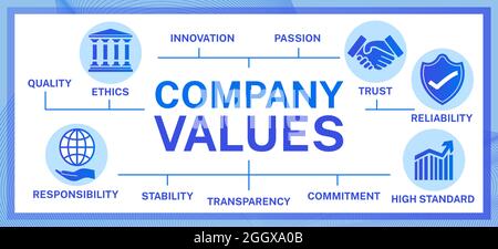 Mission, Vision and Core Values Banner Template Flat Vector Icon Stock ...