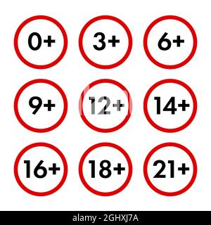 Set of age restriction signs. Age limit concept. Vector illustration ...
