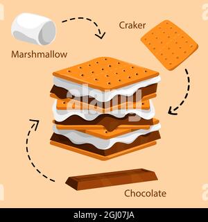 Hand drawn smore illustration Vector illustration Stock Vector Image ...