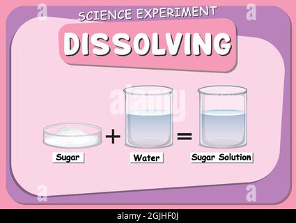 Dissolving science experiment with sugar dissolve in water illustration ...