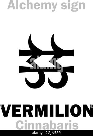 Alchemy Alphabet: CINNABAR / VERMILION (Cinnabaris), also: Vermeil ...