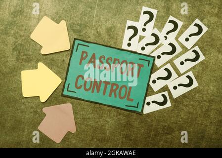 Conceptual display Passport Control, Word for the area in an airport ...