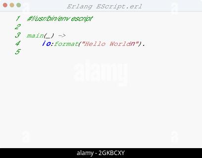 Erlang language Hello World program sample in editor window illustration Stock Vector Image ...