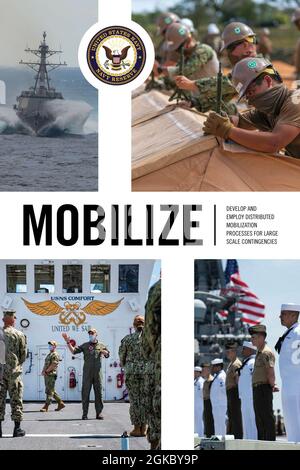 The Fighting Instructions reaffirm the Navy Reserve’s strategic ...