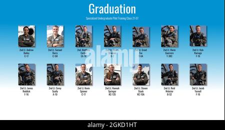 Specialized Undergraduate Pilot Training Class 20-06/07 sit in the Kaye ...