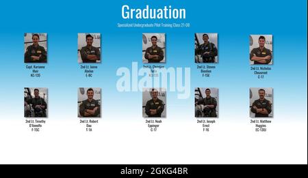 Specialized Undergraduate Pilot Training Class 20-06/07 sit in the Kaye ...