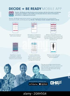 The Decide + Be Ready mobile app, supporting today’s modern service ...