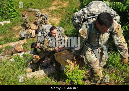 Soldiers must first complete SFAB Assessment & Selection before ...