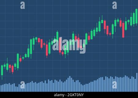 Trading chart uptrend. Bullish growing chart with Japanese candle stick ...