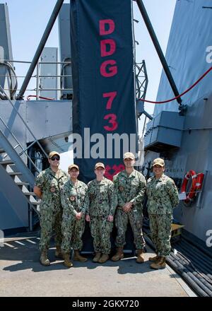 Anti-Submarine Warfare / Surface Warfare (ASW/SUW) Warfare Tactics ...