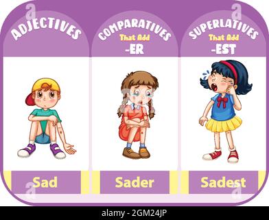 Comparative adjectives for word sad illustration Stock Vector Image ...