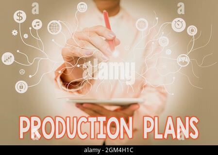 Inspiration showing sign Production Plans, Internet Concept deciding ...
