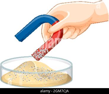 Separating mixtures by using magnet illustration Stock Vector Image ...