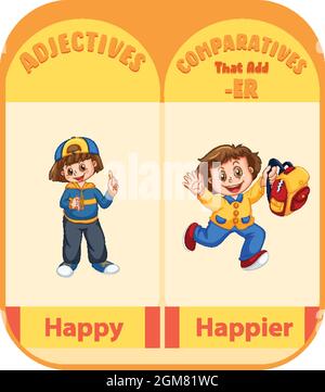 Comparative adjectives for word fast illustration Stock Vector Image ...
