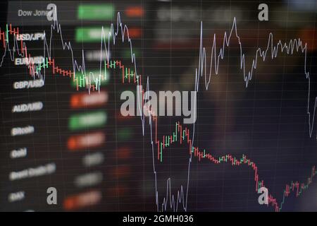 stock indexes in virtual space. Economic growth, recession. Electronic ...