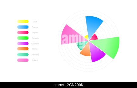 Circle chart example. Wheel diagram with 8 colorful segments of ...