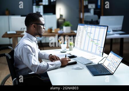 Tech Schedule List On Computer Screen. Gantt Calendar Stock Photo - Alamy