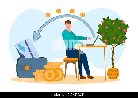 internet investments, work on the internet, profit income, financial ...