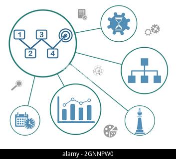 Concept of action plan with connected icons Stock Photo - Alamy