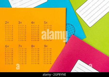 multiplication table, mathematics book on white background Stock Photo ...