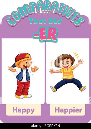 Comparative adjectives for word happy illustration Stock Vector Image ...