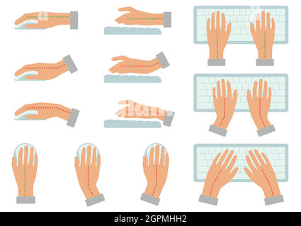 vector illustration of correct and incorrect hand position for use ...