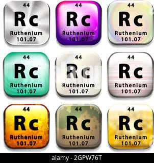 Ruthenium chemical element. Chemical symbol with atomic number and ...