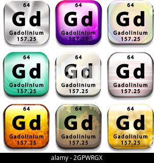 Gadolinium, Gd, periodic table element with name, symbol, atomic number ...