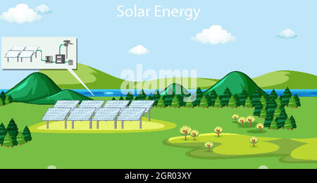 Solar energy poster design with solar cells illustration Stock Vector ...