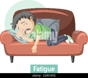Medical infographic of fatigue symptoms Stock Vector Image & Art - Alamy