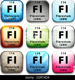 Fl Flerovium Chemical Element Periodic Table. Single element vector ...