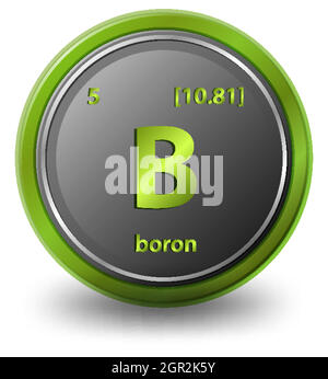 Boron symbol. Element number 5 of the Periodic Table of the Elements ...