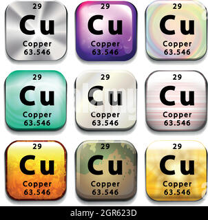 Copper, Cu, periodic table element with name, symbol, atomic number and ...