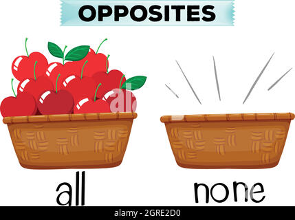 Opposite words for full and empty illustration Stock Vector Image & Art ...