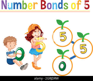 Number bonds of five Stock Vector Image & Art - Alamy