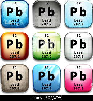 Pb Lead, Periodic Table of the Elements, Shell Structure of Lead ...