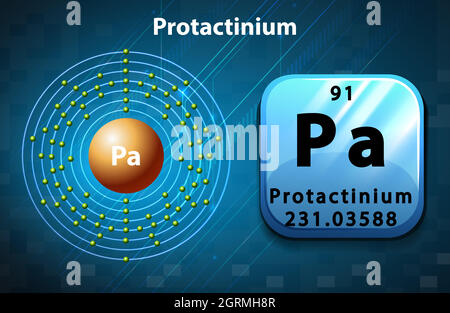 Symbol and electron diagram of Protactinium illustration Stock Vector ...