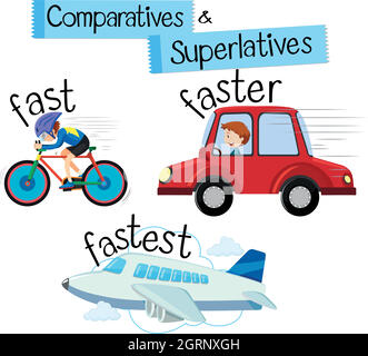 Comparatives and superlatives for word fast illustration Stock Vector ...
