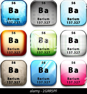 Ba Barium Chemical Element Periodic Table. Single vector illustration ...
