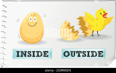 Opposite adjectives with inside and outside Stock Vector Image & Art ...