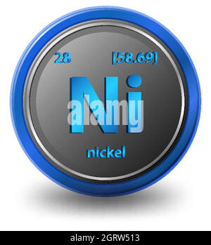 Nickel symbol. Chemical element of the periodic table. Vector stock ...