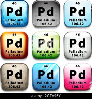 Pd Palladium Chemical Element Periodic Table. Single vector ...