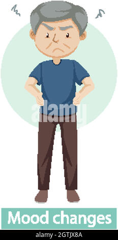 Cartoon character with mood changes symptoms Stock Vector Image & Art ...