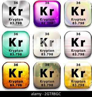 Kr Krypton, Periodic Table of the Elements, Shell Structure of Krypton ...