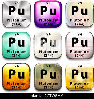 Pu Plutonium, Periodic Table of the Elements, Shell Structure of Plutonium - Electrons per ...