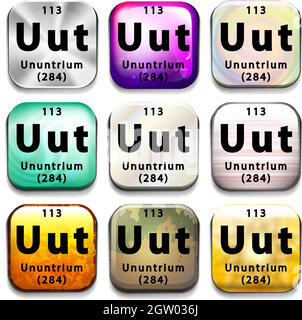 Tabela Periodica Ununtrium