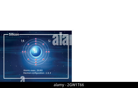 Symbol and electron diagram for Silicon Stock Vector Image & Art - Alamy