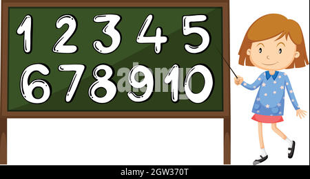 Girl counting numbers on board illustration Stock Vector Image & Art ...